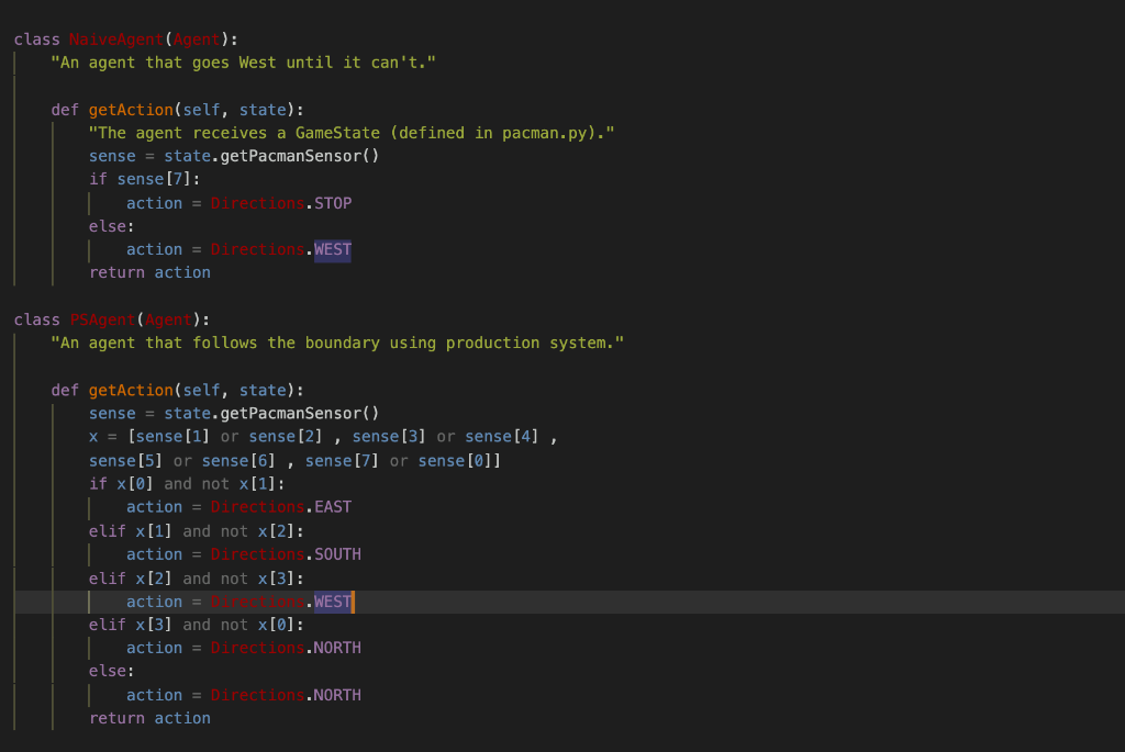 Solved The Pacman Game This is a simple exercise to | Chegg.com