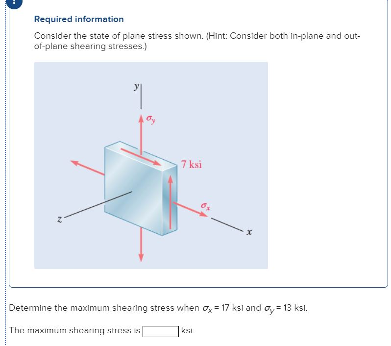 Solved ! Required information Consider the state of plane | Chegg.com