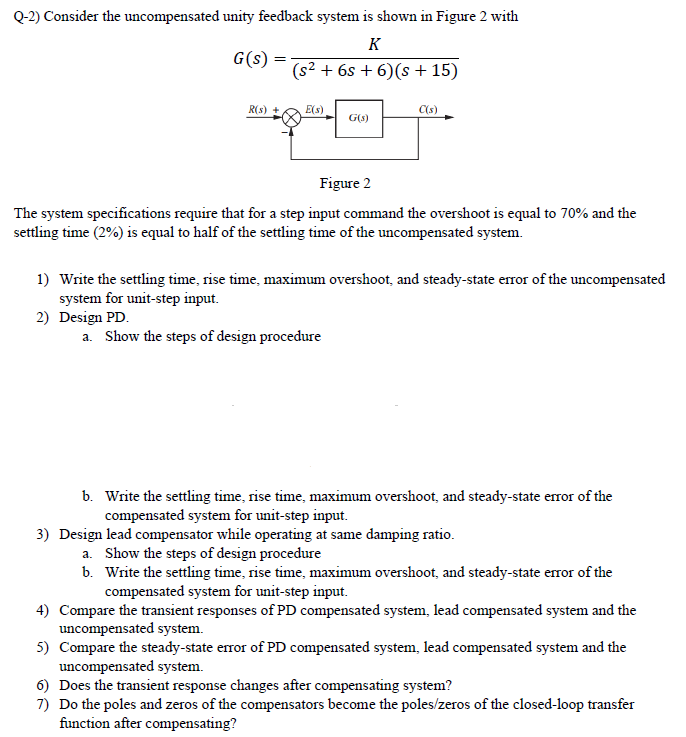 Solved Q-2) Consider the uncompensated unity feedback system | Chegg.com