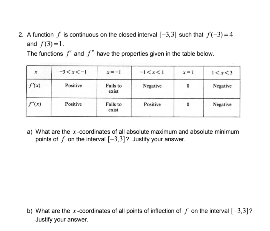 Solved 3.pdf AP Calculus Open with ame Problem Set 4.1-4.3 - | Chegg.com