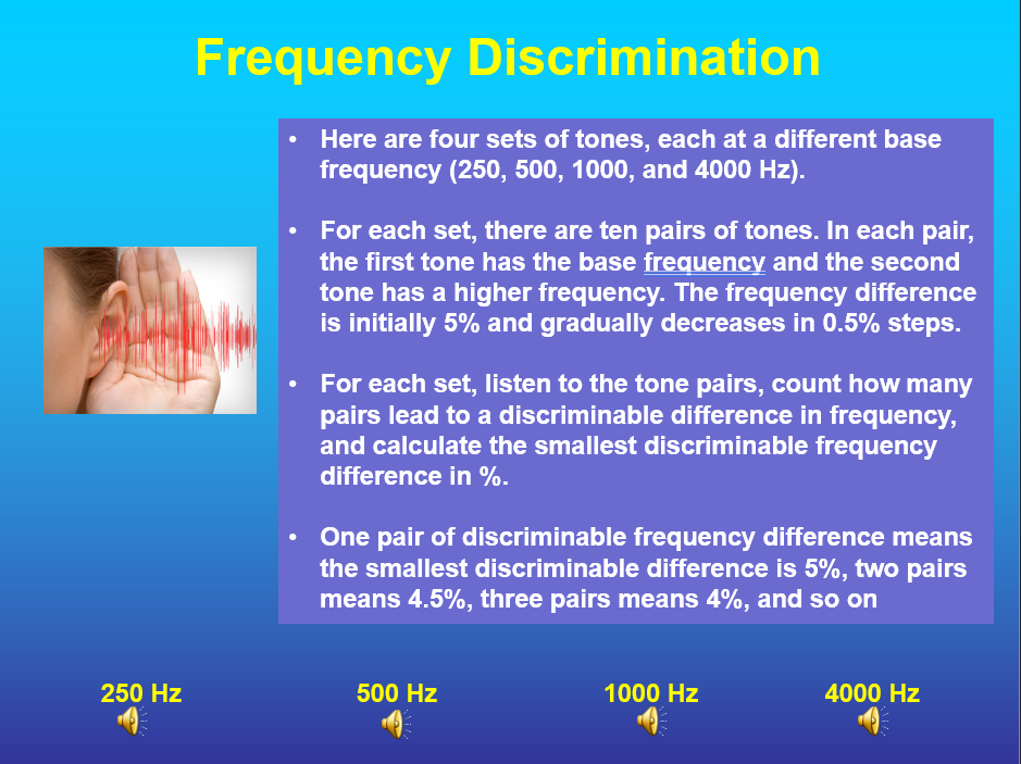 Solved In this homework, you will discriminate frequencies | Chegg.com