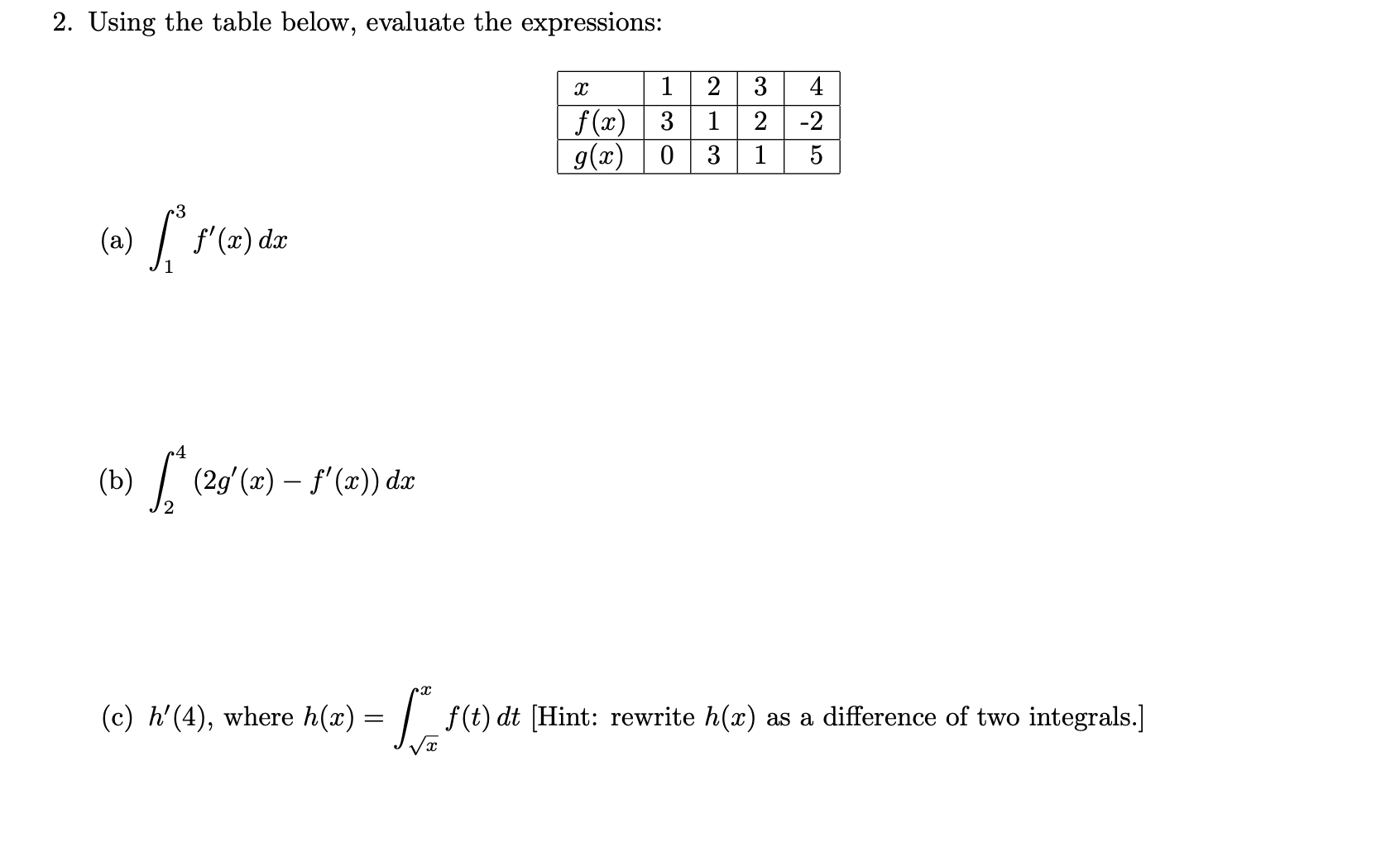Solved 2. Using the table below, evaluate the expressions: | Chegg.com