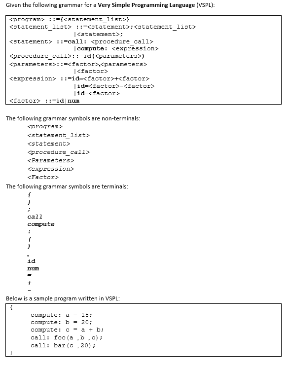 Solved Given the following grammar for a Very Simple | Chegg.com