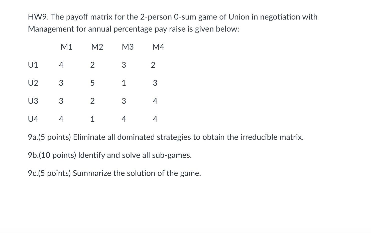 Solved HW9. The payoff matrix for the 2-person O-sum game of | Chegg.com