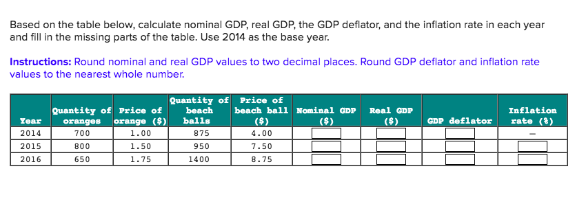 Using The Table Below Calculate The Indicated 