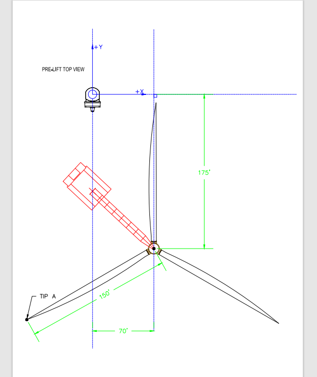 1. A rotor is being erected on a construction site. | Chegg.com