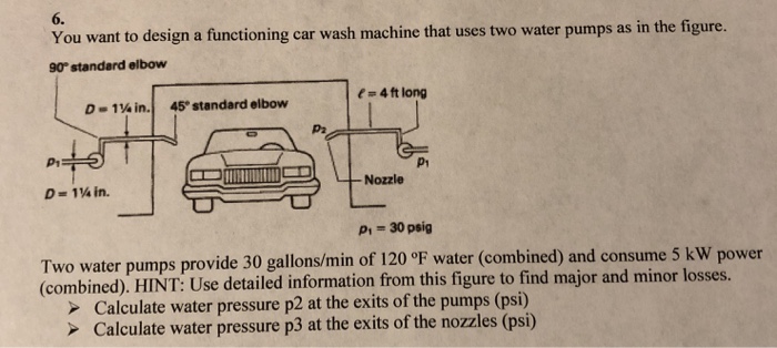 Solved 6. You want to design a functioning car wash machine | Chegg.com