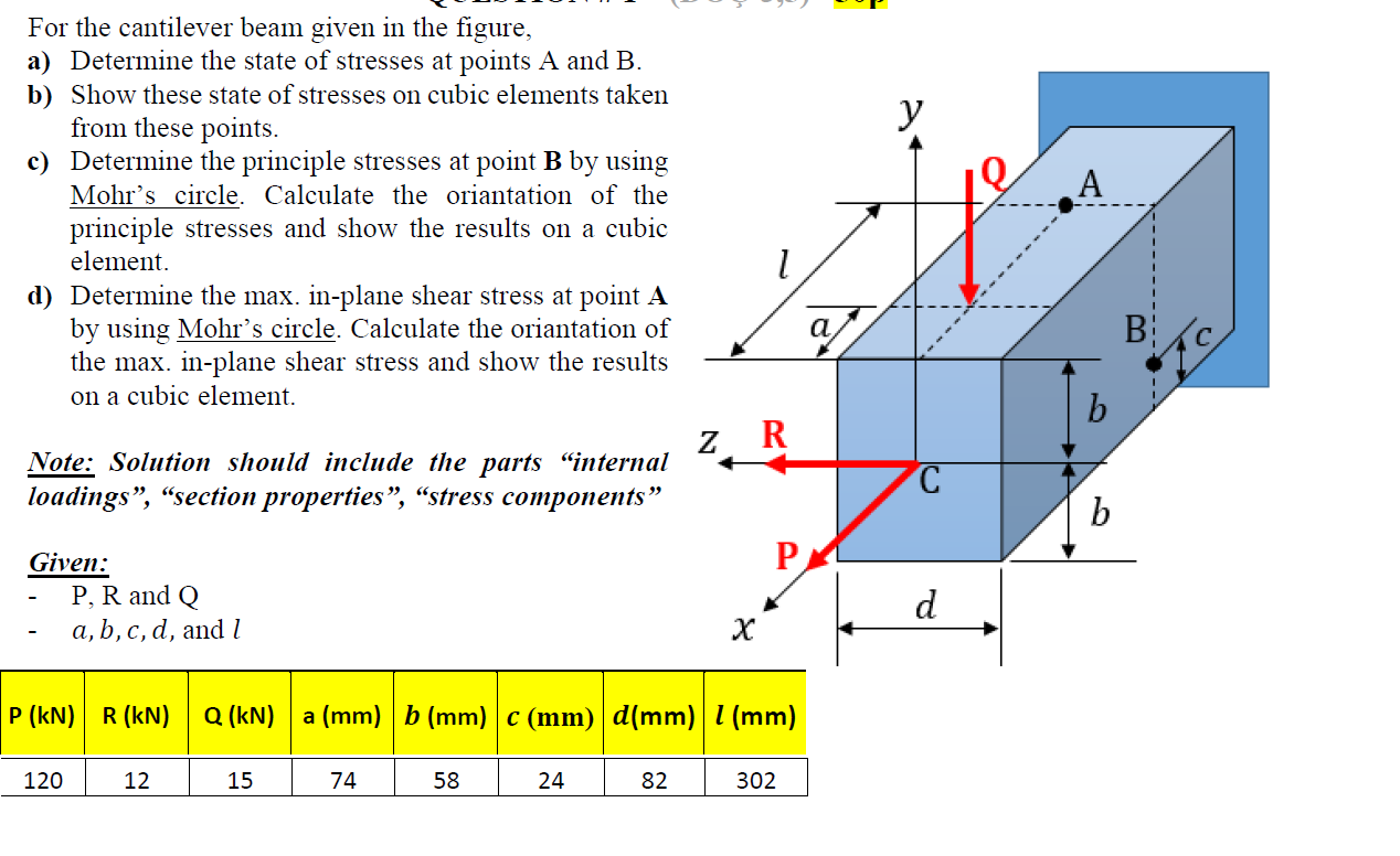 Solved For the cantilever beam given in the figure, a) | Chegg.com