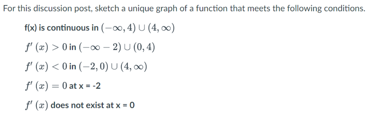 Solved For this discussion post, sketch a unique graph of a | Chegg.com