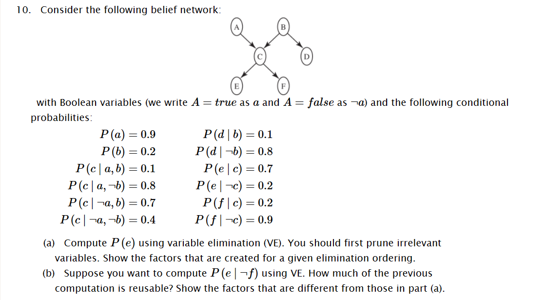 Solved 10 Consider The Following Belief Network With