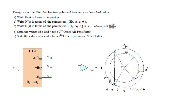 Design an active filter that has two poles and two | Chegg.com