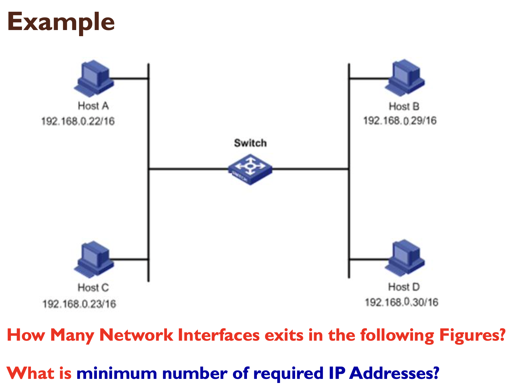 Solved Ewommin How Many Network Interfaces exits in the | Chegg.com
