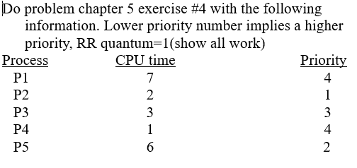 Solved Do problem chapter 5 exercise \#4 with the following | Chegg.com Solved Do problem chapter 5 exercise \#4 with the following | Chegg.com