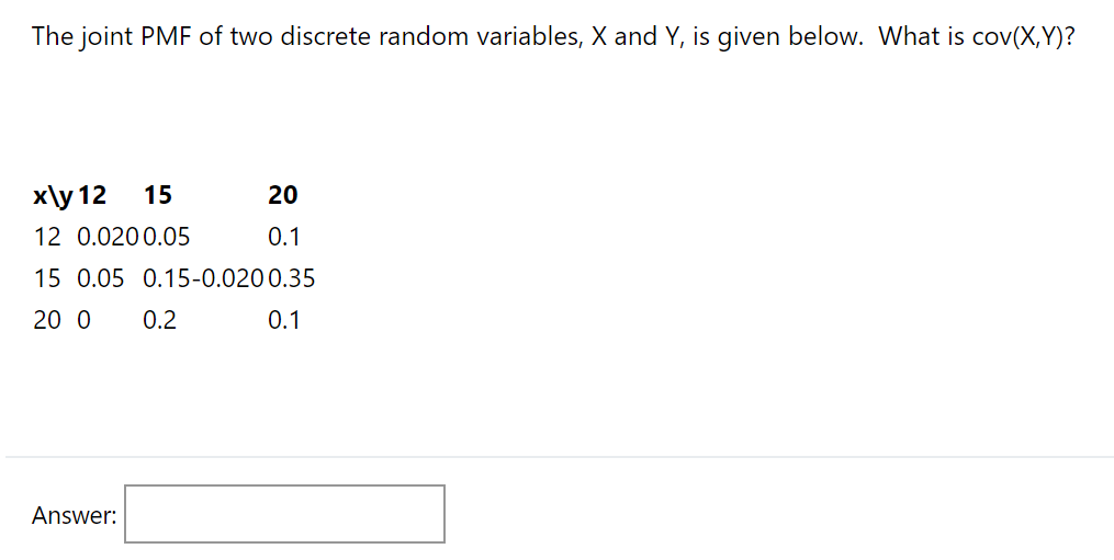 Solved The joint PMF of two discrete random variables, X and | Chegg.com