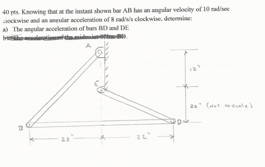Solved 20 pts. The rod shown rotates about an axis through | Chegg.com