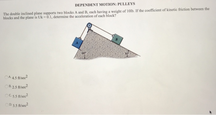 Solved DEPENDENT MOTION: PULLEYS e double inclined plane | Chegg.com