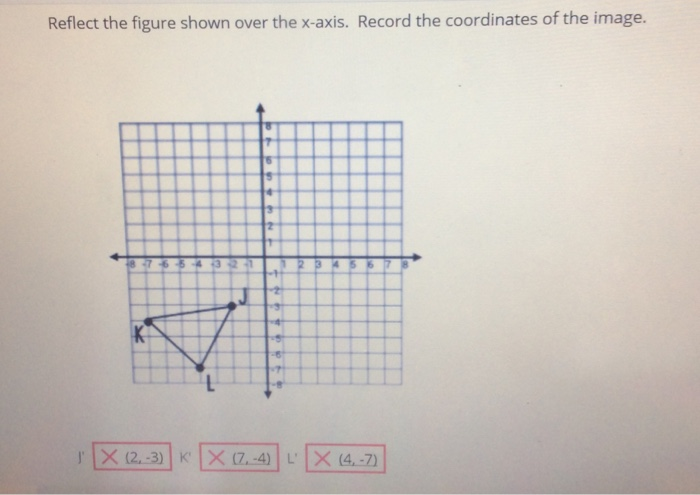 Solved: Question7 Which Algebraic Representation Shows The... | Chegg.com