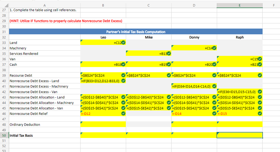 Solved 2 Leo, Mike, Donny, and Raph are forming a general | Chegg.com
