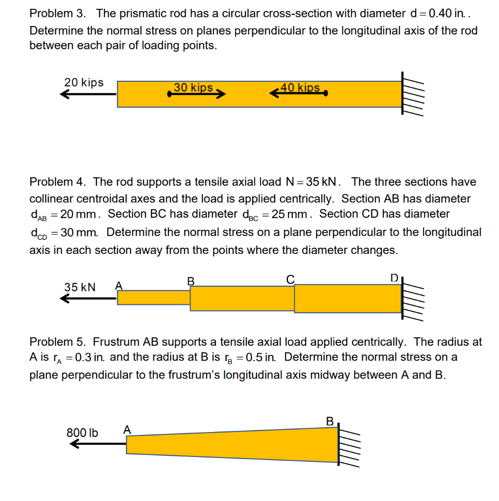 Solved Problem 3. The prismatic rod has a circular | Chegg.com
