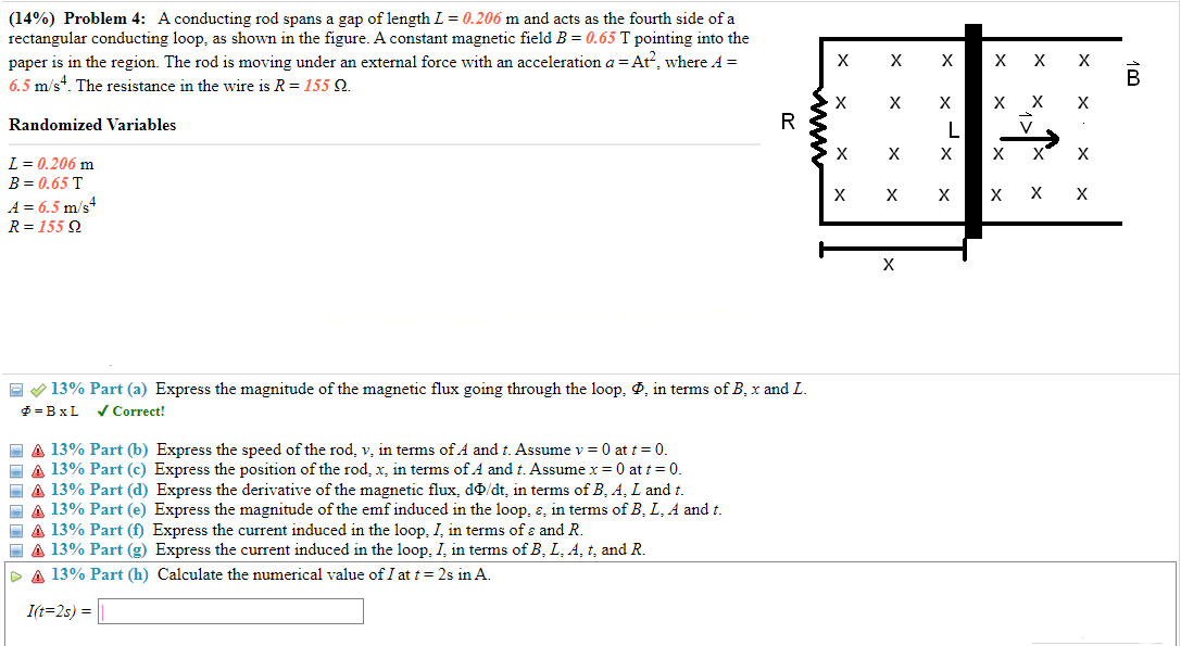 Solved (14\%) Problem 4: A conducting rod spans a gap of | Chegg.com