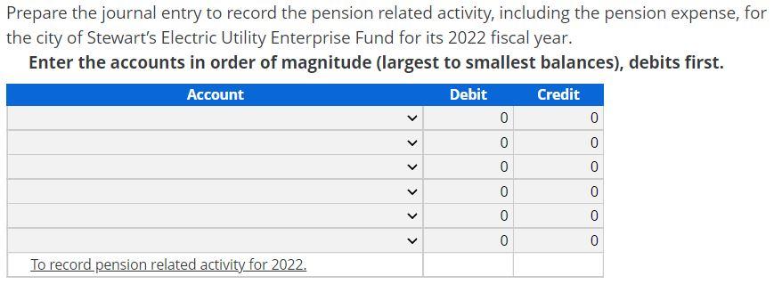 Solved Employer journal entry for Defined Benefit Pension | Chegg.com
