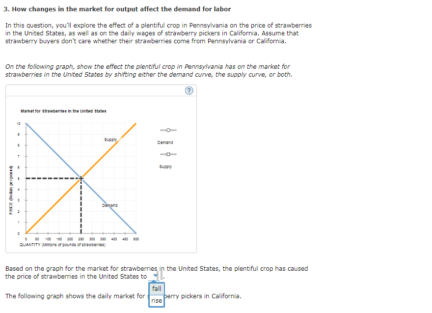 Solved 3. How changes in the market for output affect the | Chegg.com