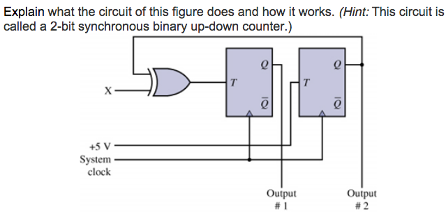 Solved Explain what the circuit of this figure does and how | Chegg.com