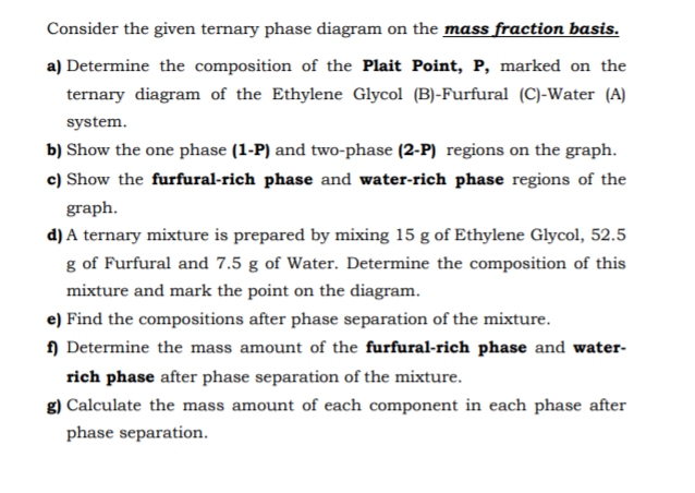 Solved Consider the given ternary phase diagram on the mass | Chegg.com
