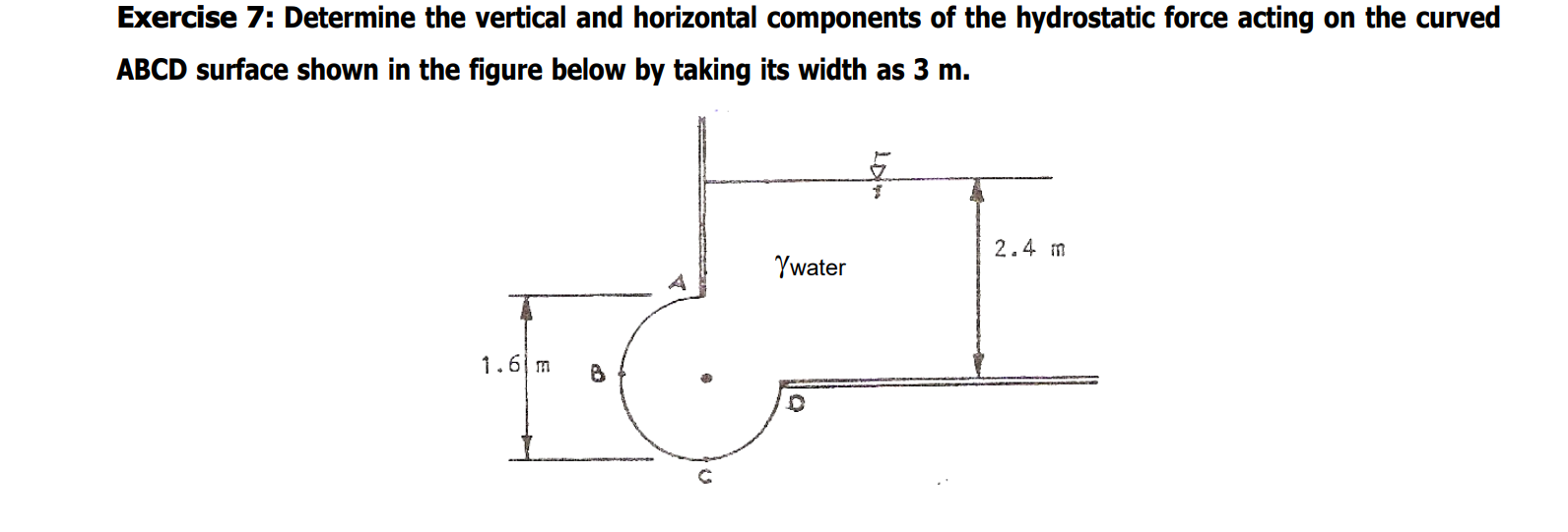 Solved Exercise 7: Determine the vertical and horizontal | Chegg.com