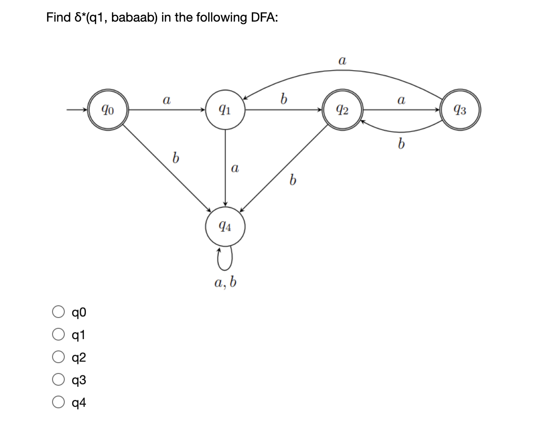 Solved 1) aabbab ∈ (a*b)* True or False? 2) abbaa ∈ | Chegg.com