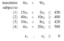 Solved We are given the following algebraic model: (a) | Chegg.com