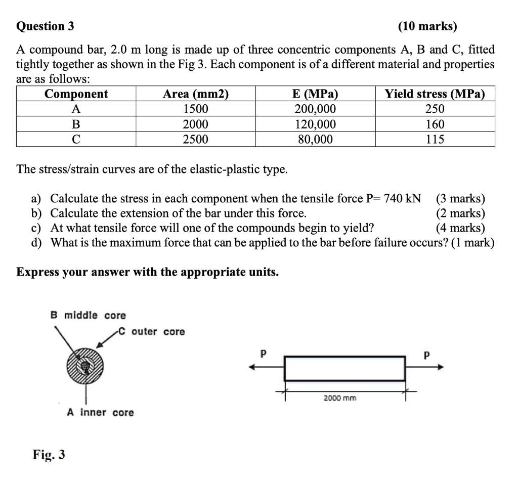 Solved A compound bar, 2.0 m long is made up of three | Chegg.com