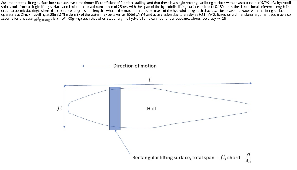Solved Assume that the lifting surface here can achieve a | Chegg.com