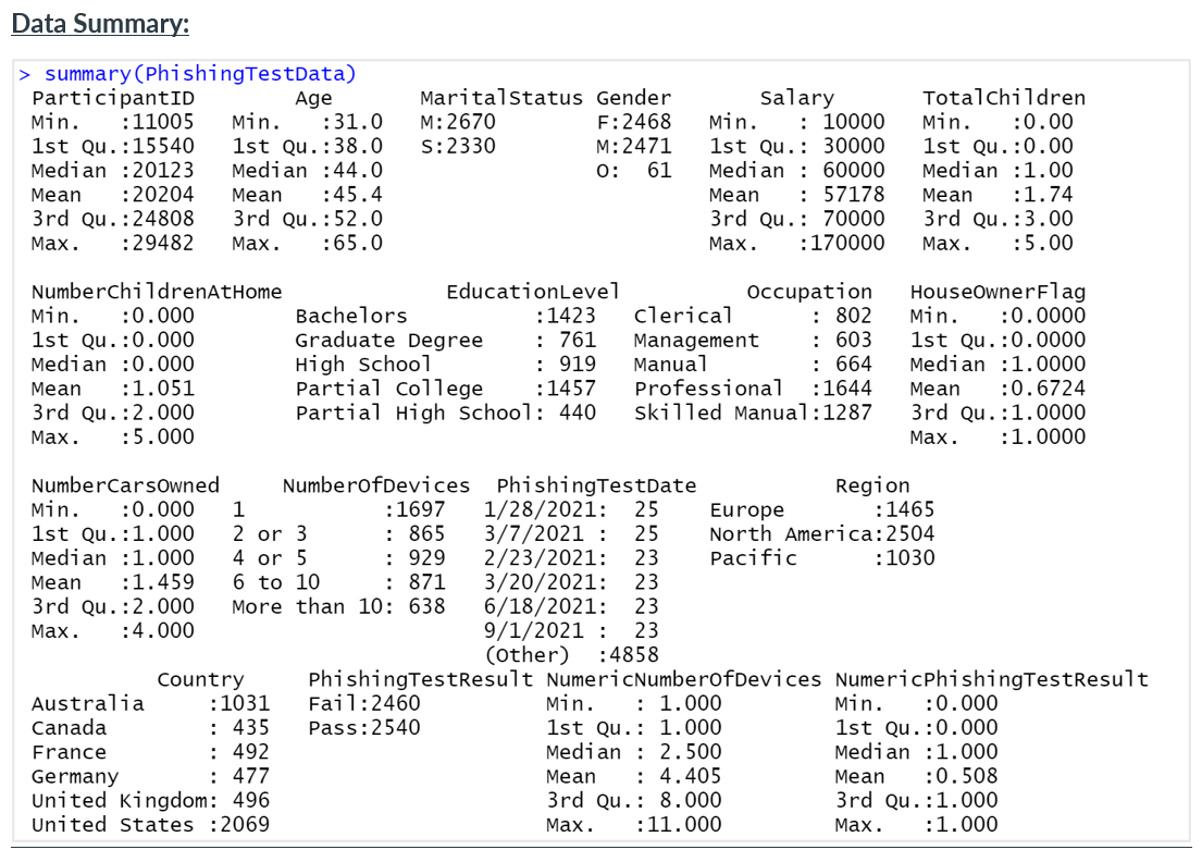 How do the clustering results (K-Means, K-Mediods) | Chegg.com