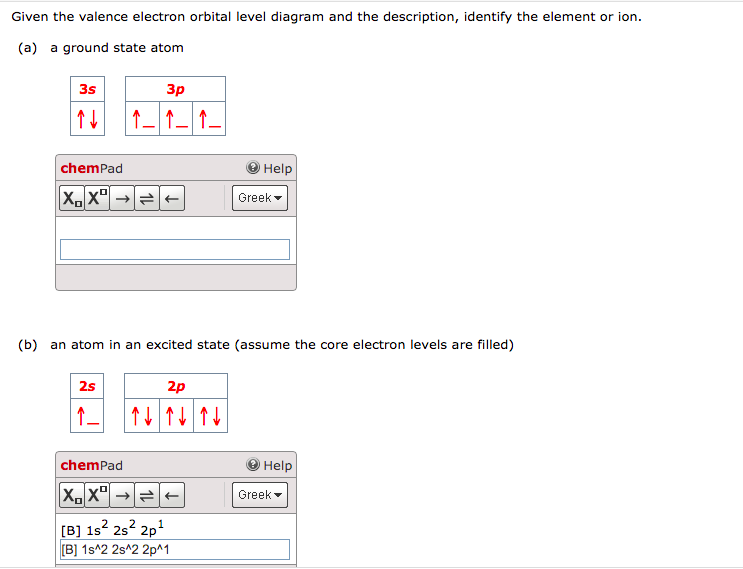 Solved Given the valence electron orbital level diagram and | Chegg.com
