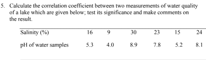 Solved 5. Calculate the correlation coefficient between two | Chegg.com