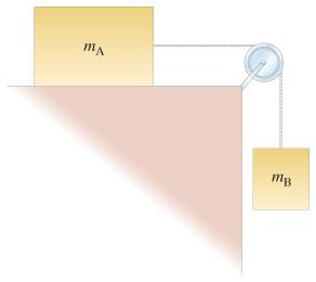 Solved In the figure(Figure 1) the coefficient of static | Chegg.com