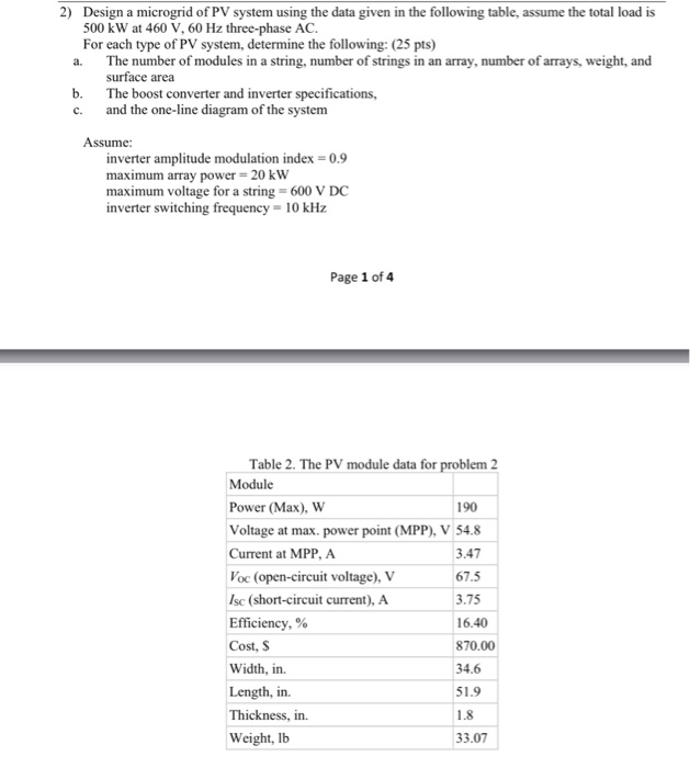 Solved 2) Design a microgrid of PV system using the data | Chegg.com