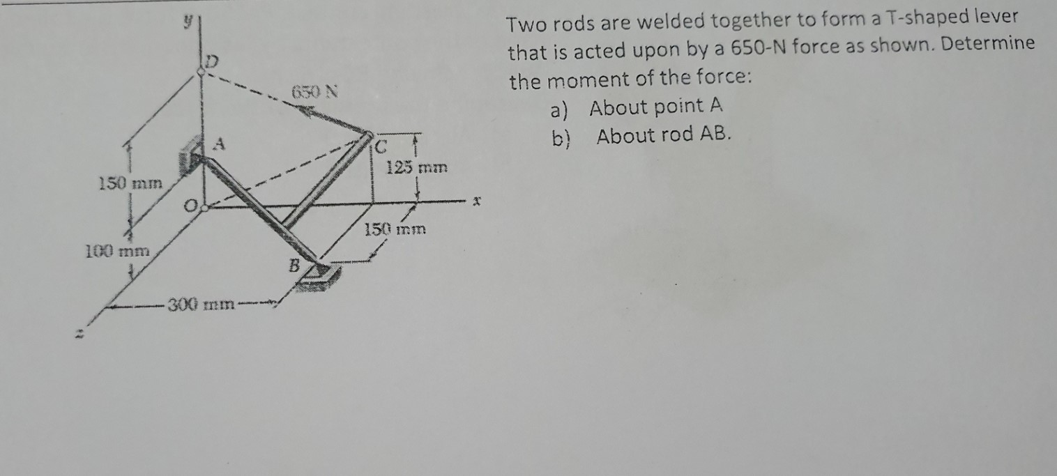 Solved Two rods are welded together to form a T-shaped lever | Chegg.com