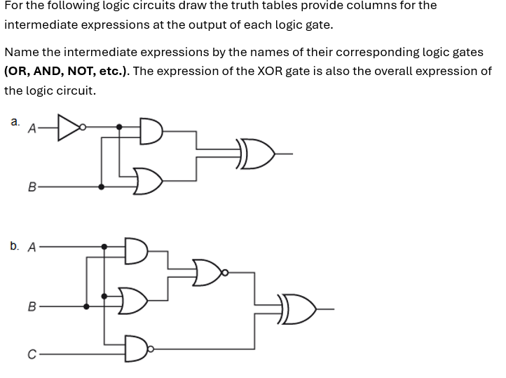 Solved For the following logic circuits draw the truth | Chegg.com