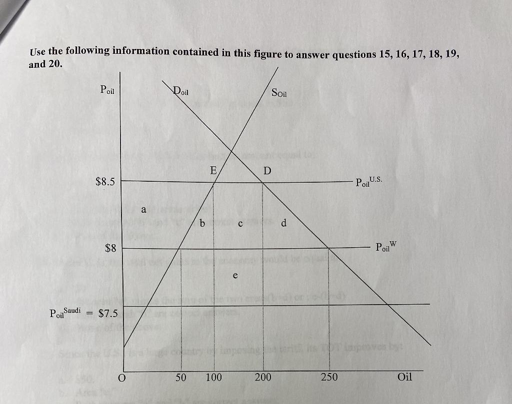 Solved Use the following information contained in this | Chegg.com