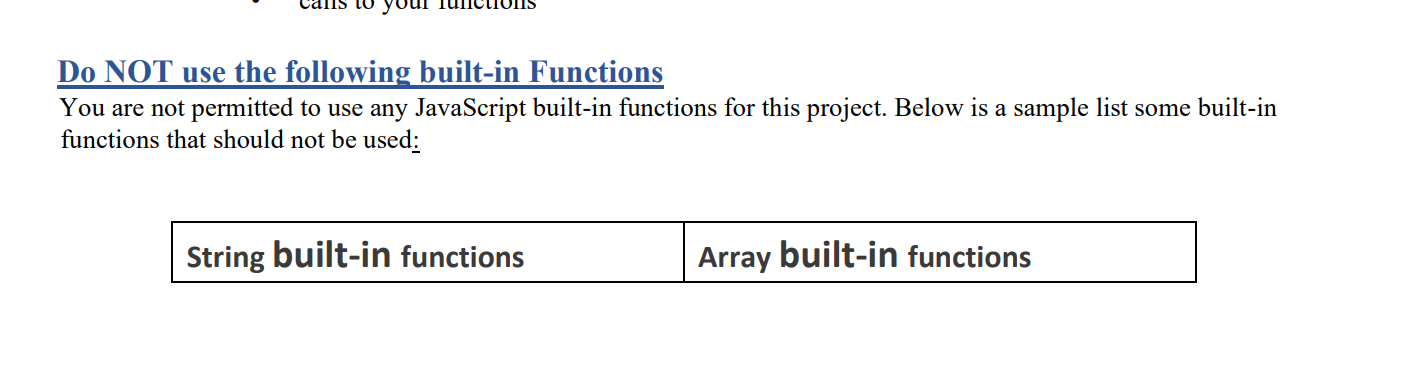 Solved Do NOT use the following built-in Functions You are | Chegg.com