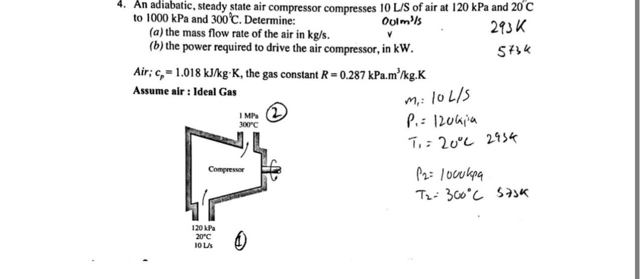 Solved 4. An adiabatic, steady state air compressor | Chegg.com