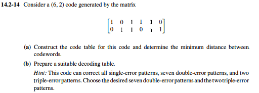 Solved 14.2-14 Consider a (6,2) code generated by the matrix | Chegg.com