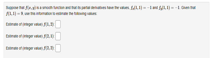 Solved Suppose that f(x,y) is a smooth function and that its | Chegg.com