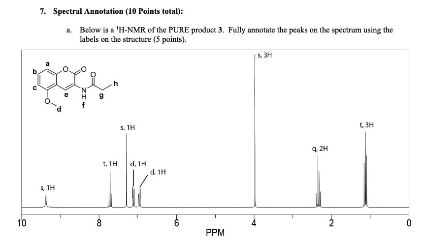 Solved 7 Spectral Annotation 10 Points Total A Below Is