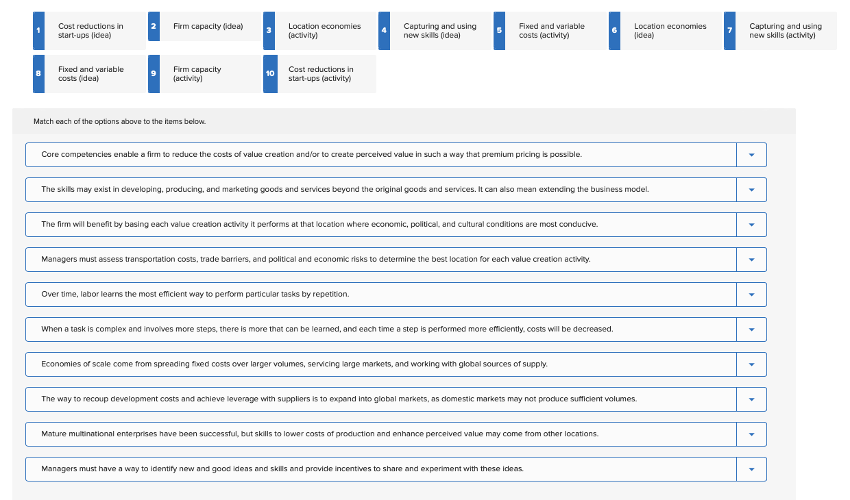 Cost reductions in start-ups (idea) Firm capacity | Chegg.com