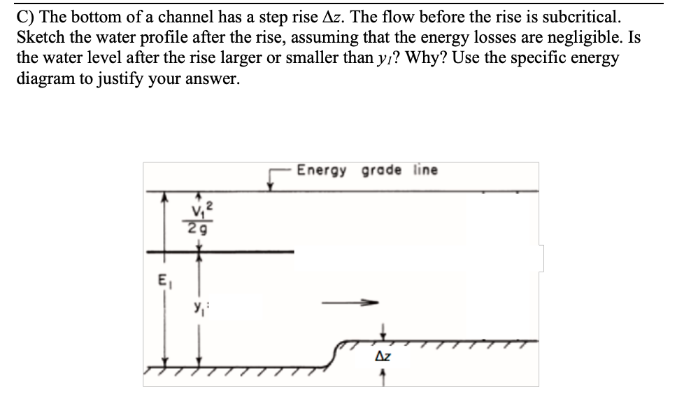 Solved A) Show how the energy equation for steady open | Chegg.com