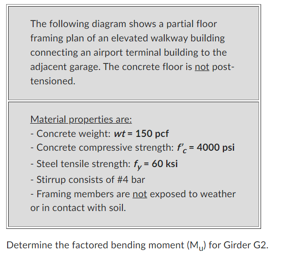 Solved The following diagram shows a partial floor framing | Chegg.com
