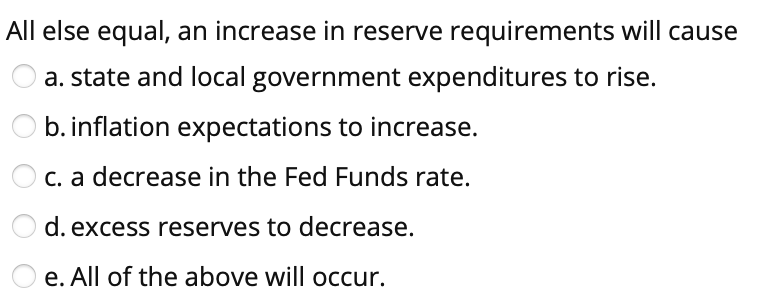 Solved All else equal, an increase in reserve requirements | Chegg.com
